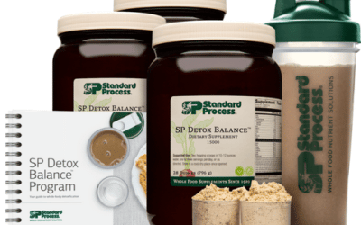 Sugar and Your Immune System - Alternative Health Atlanta - Dr. Melodie ...